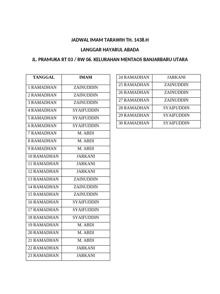 Jadwal Imam Tarawih TH | PDF
