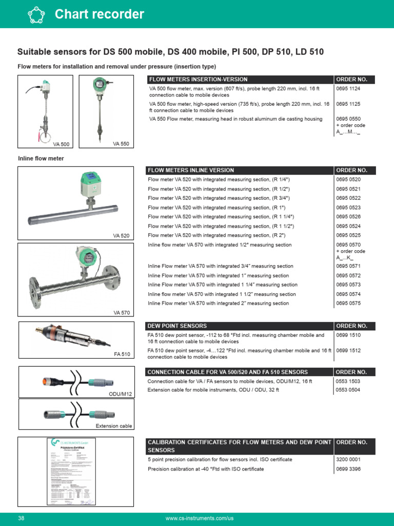 Data Sheet Suitable Sensors Portable USA | PDF | Flow Measurement ...