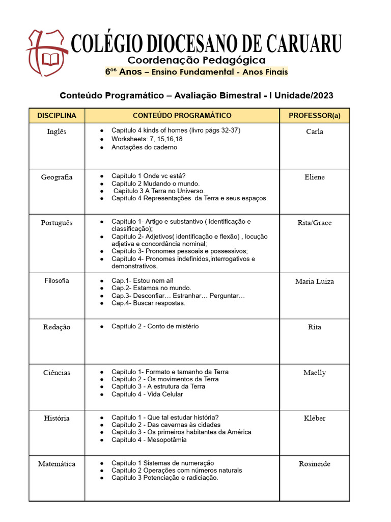 Conteúdo Programático 6º Ano - Avaliação Bimestral - I Unidade - 2023 ...