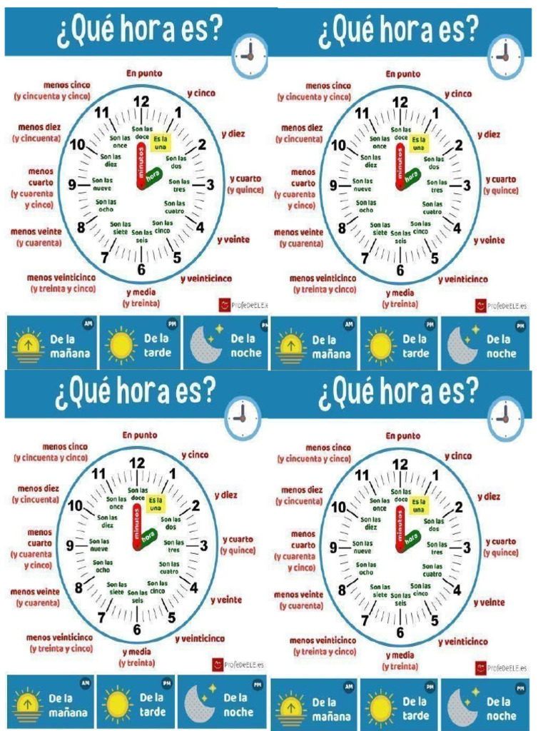 Explicación Del Reloj | PDF