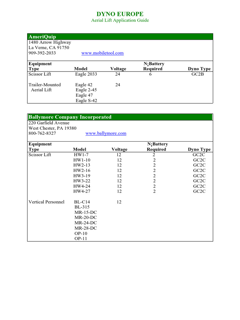 Aerial Lift Specifications Guide | PDF | Manufactured Goods ...