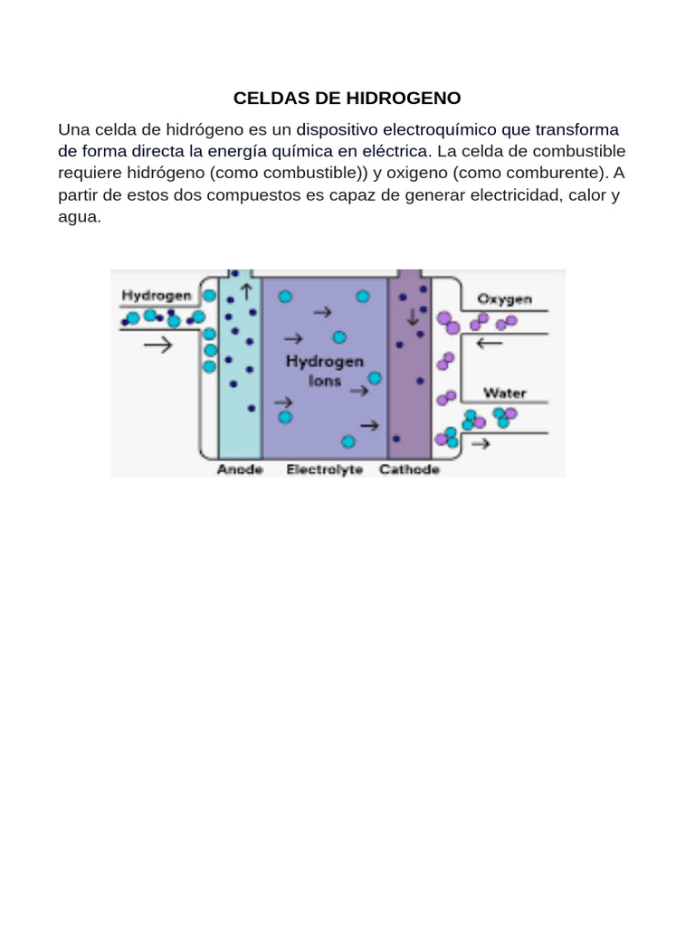 Celdas de Hidrogeno | PDF