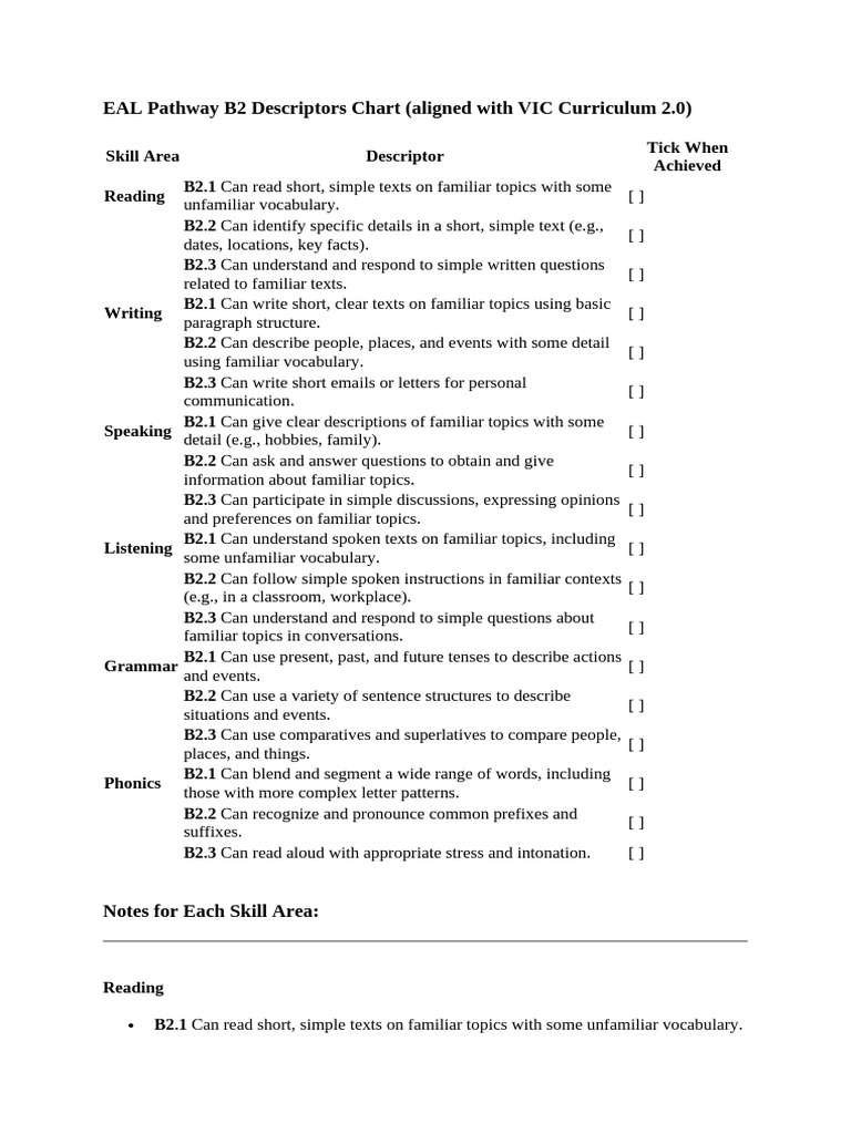 EAL Pathway B2 Descriptors Chart | PDF | Vocabulary | Phonics