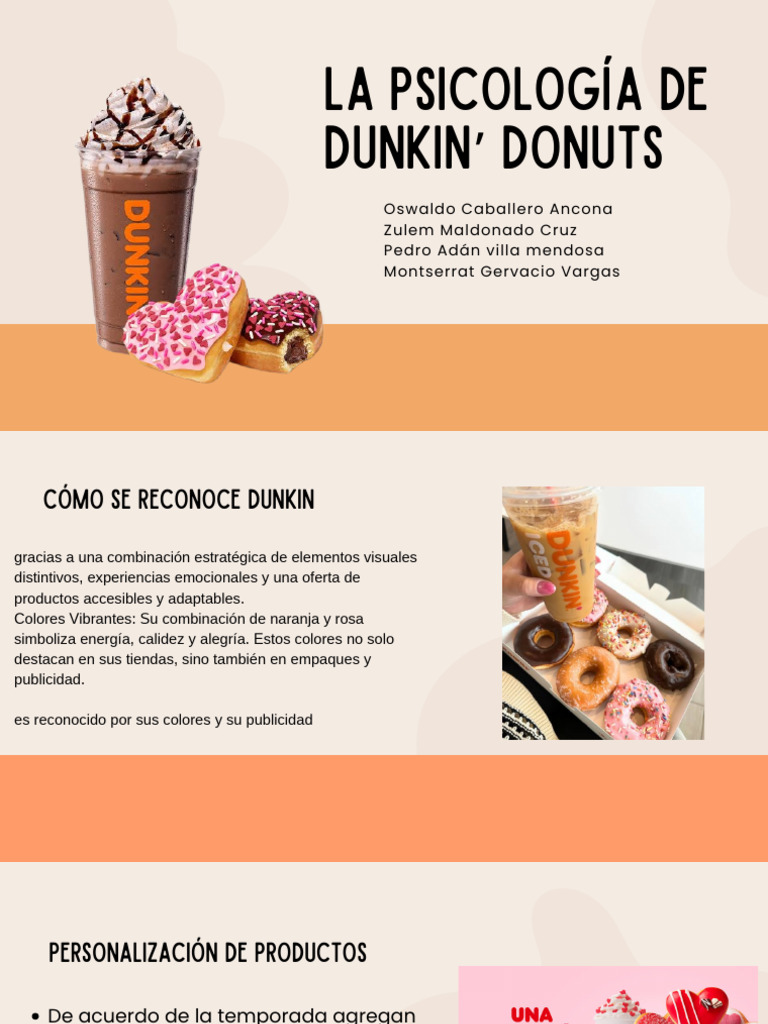 Psicología y Estrategias de Dunkin' | PDF