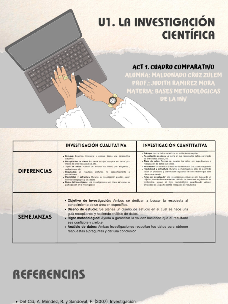 U1. La Investigación Científica: Act 1. Cuadro Comparativo | PDF | Análisis de los datos ...