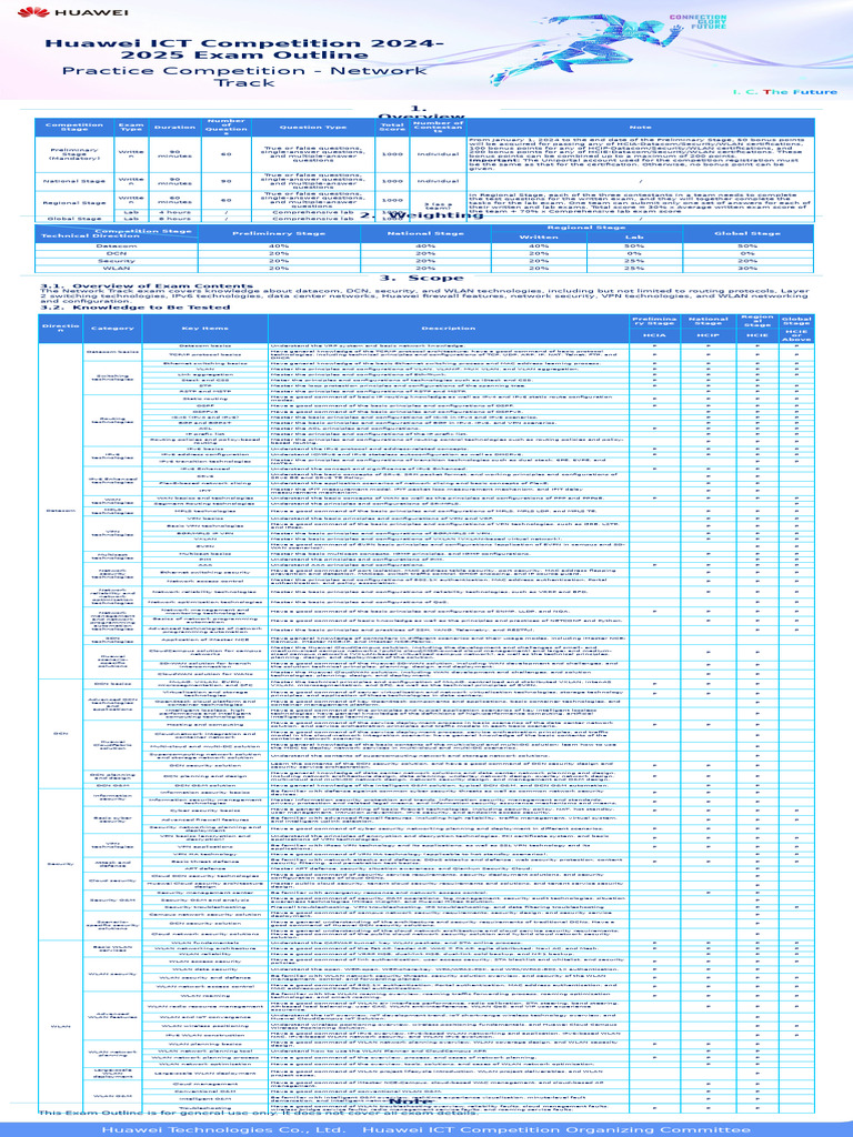 Practice Competition - Network Track | PDF | Computer Network | I Pv6