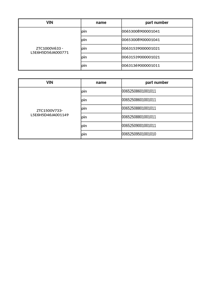 VIN and Part Number Listings | PDF