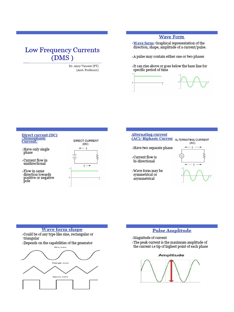 Low Frequency Currents Guide | PDF | Amplitude | Phase (Waves)