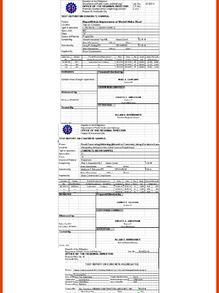 TEST RESULTS | PDF