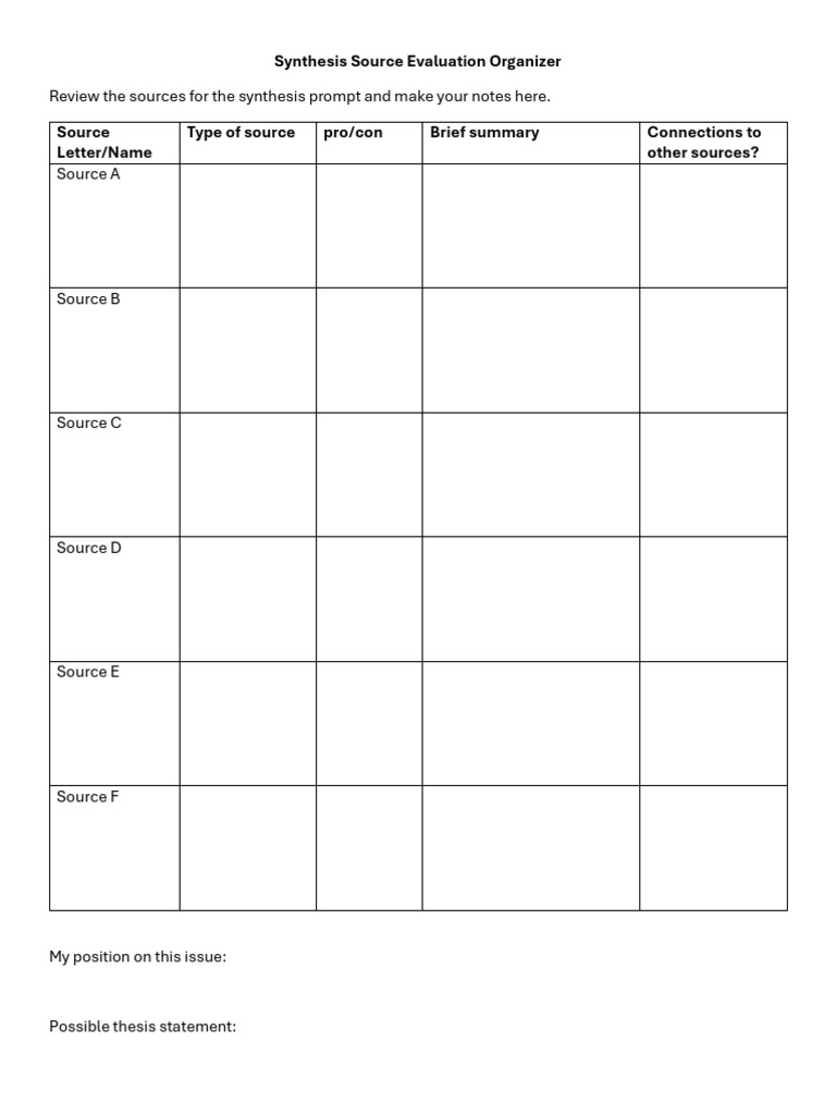 Synthesis Source Evaluation Organizer 2 | PDF