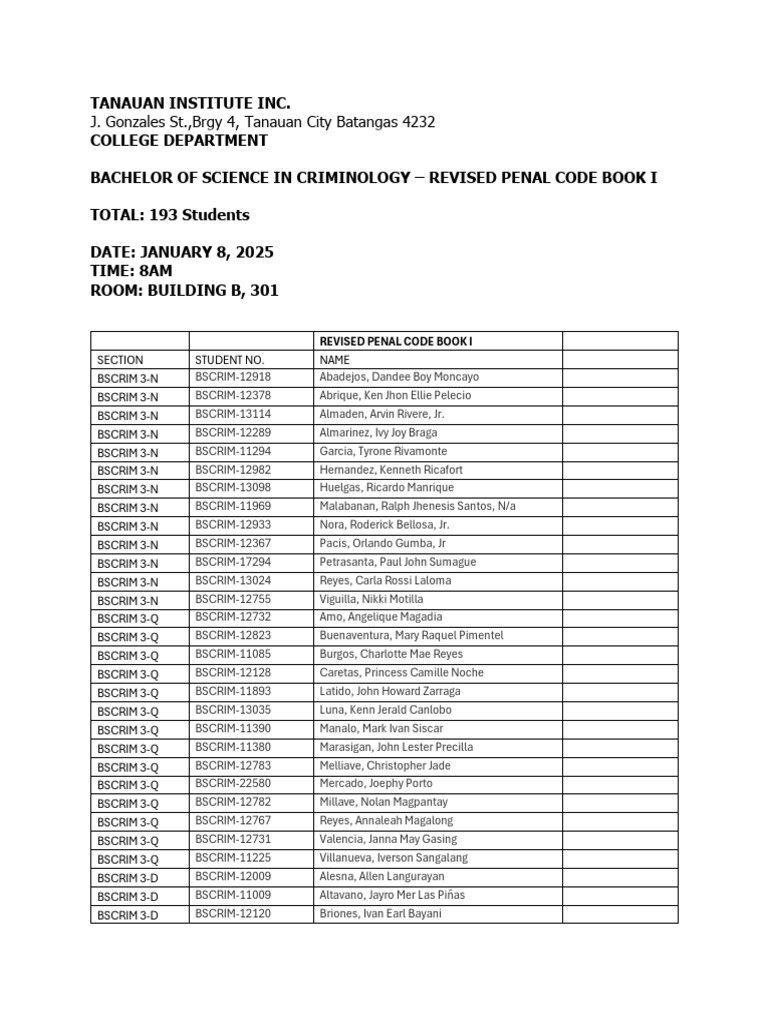 RPC Book I Remedial Examinees | PDF