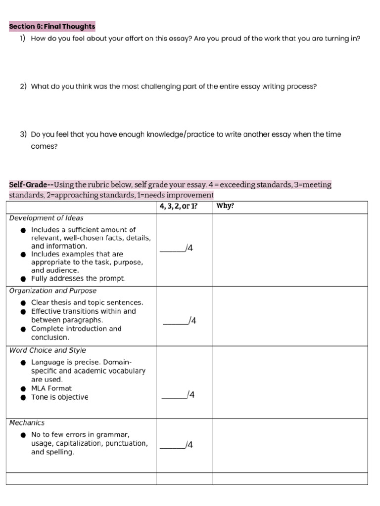 Copy of Informative Essay Revisions Checklist | PDF