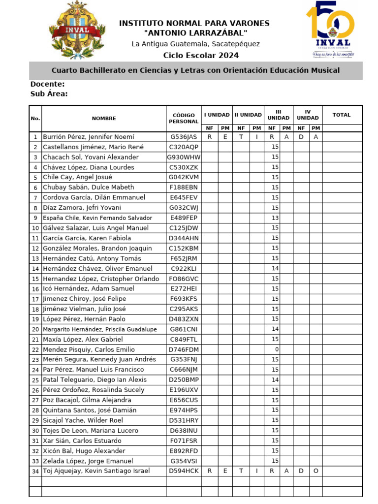 Resultados Cuarto Bachillerato 2024 | PDF