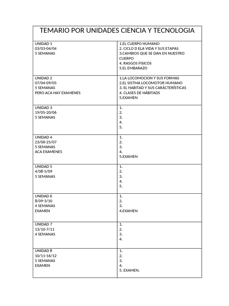 Temario de Ciencia y Tecnología 2023 | PDF