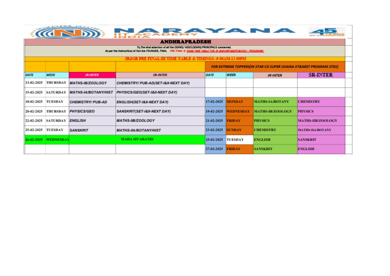 SIR FINAL JR & SR MPC & BPC PF-III TIME TABLE | PDF