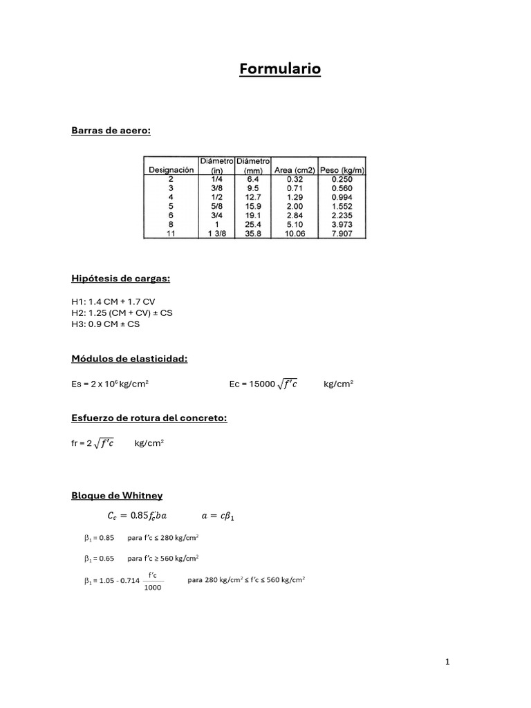 Formulario Práctica 2 | PDF