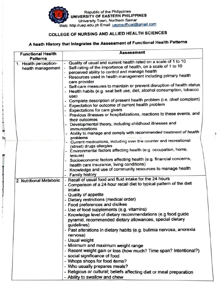 Gordon Functional Health Pattern | PDF