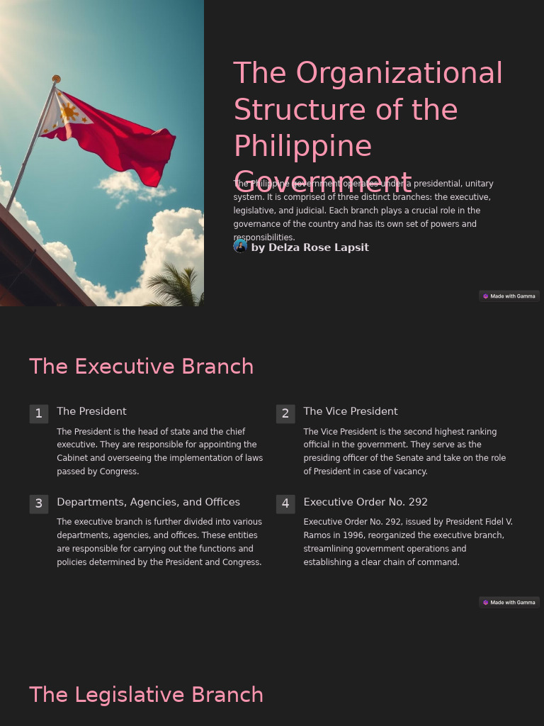 Philippine Government Structure Overview | PDF | Supreme Courts ...