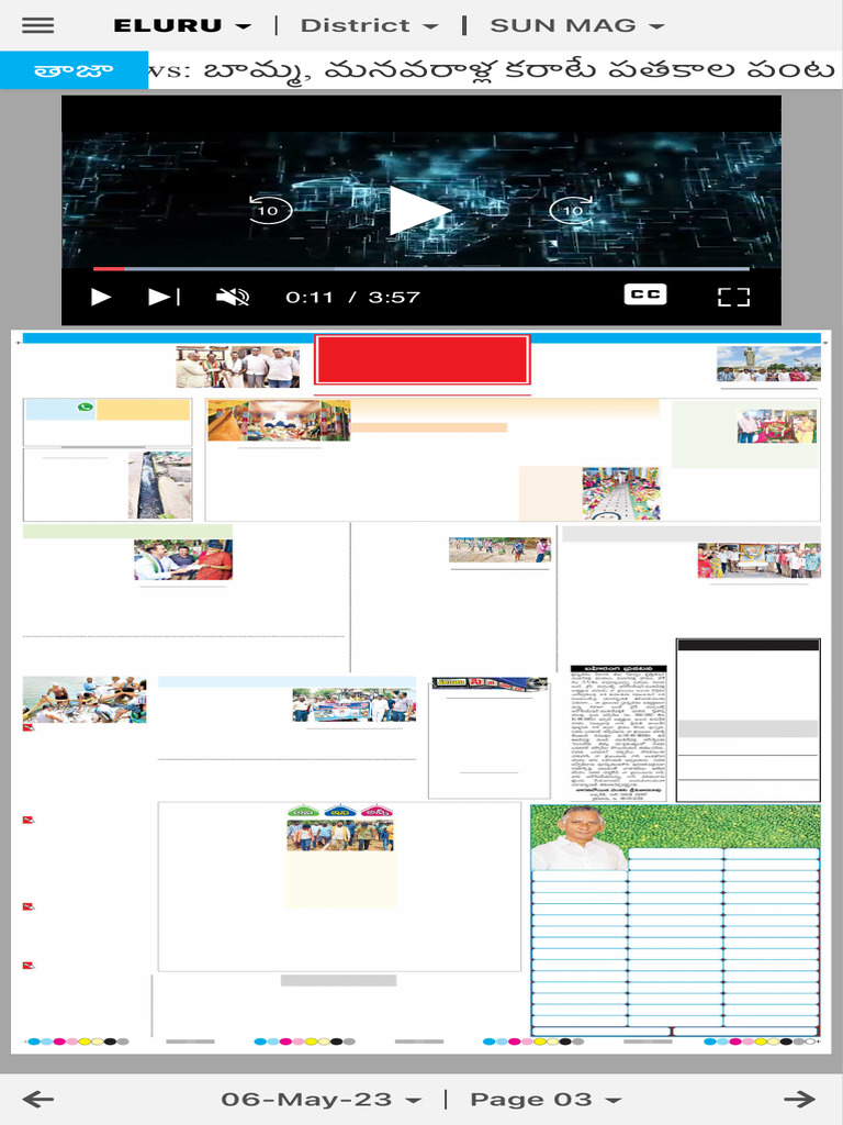 Eluru District Edition - May 6, 2023 | PDF