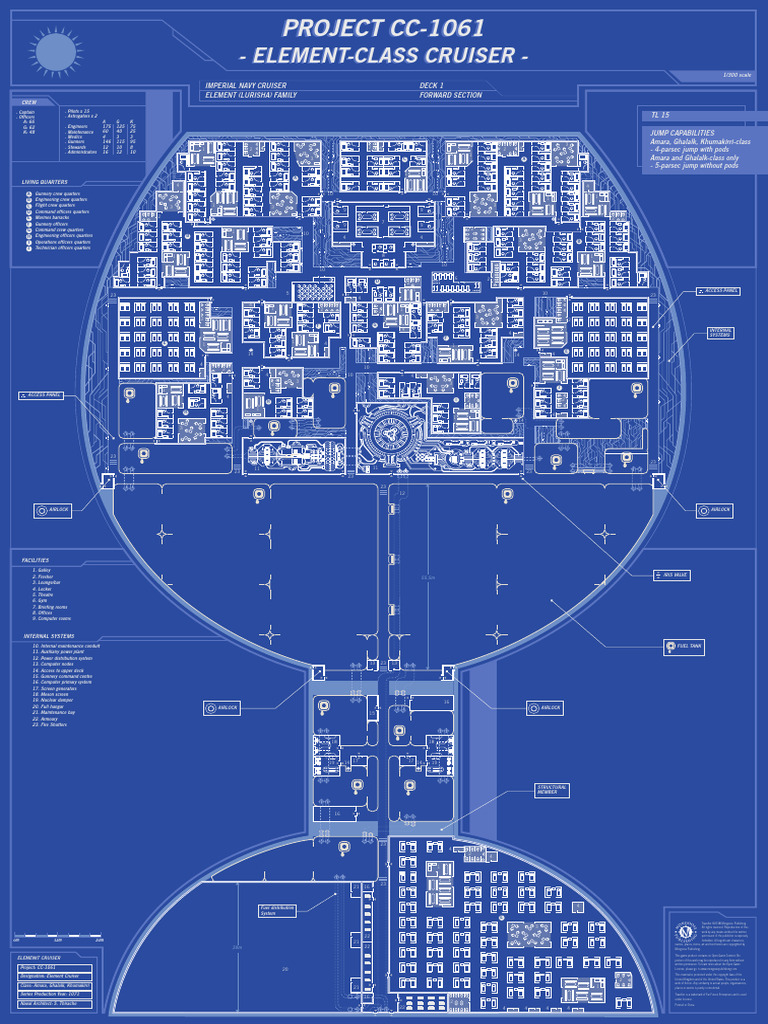 Imperial Navy Cruiser Guide | PDF | Ships | Naval Warfare