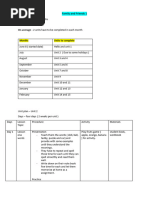 Lesson Plans EFAL Grade 3 Term 2 | PDF | Phonics | English Language