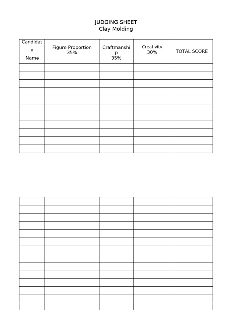 Clay Molding Judging Criteria | PDF