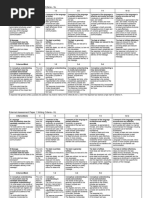 Independent Research Project Form RP3 | PDF