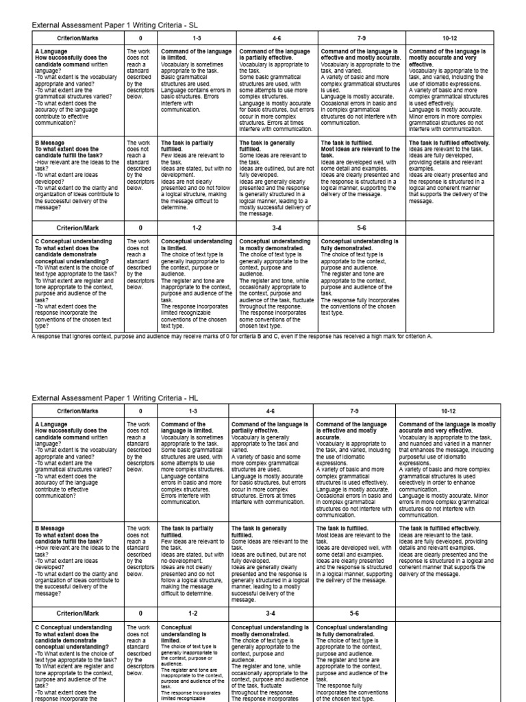 IBDP Chinese B External Assessment Paper 1 Writing Criteria - SL - HL ...