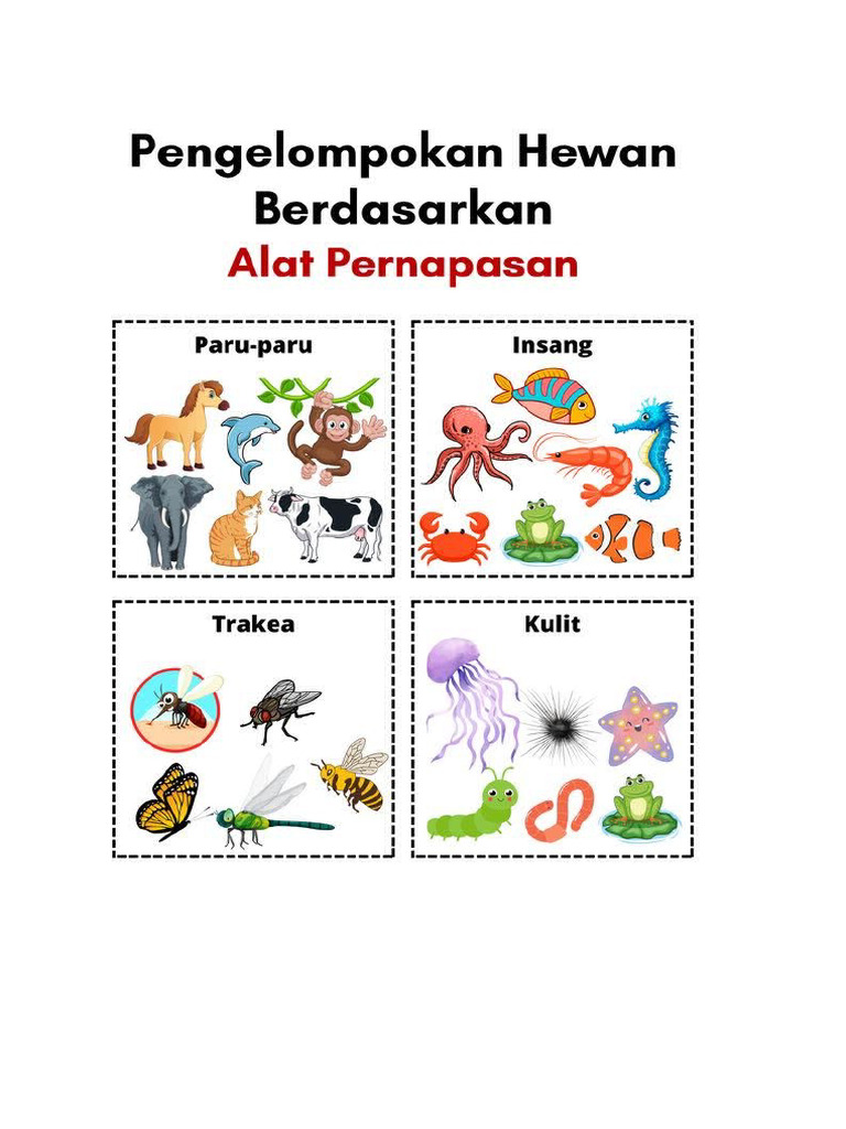 bahan ajar IPA 6 okt | PDF