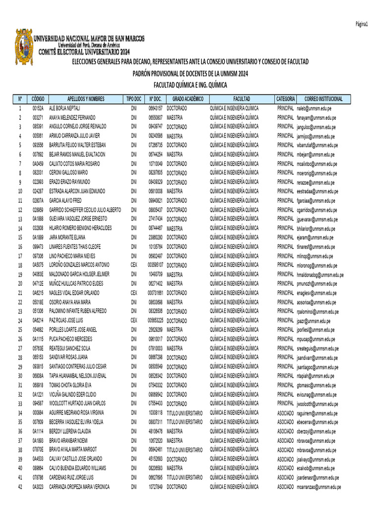 7 Quimica Ing Quimica Docentes Pdf