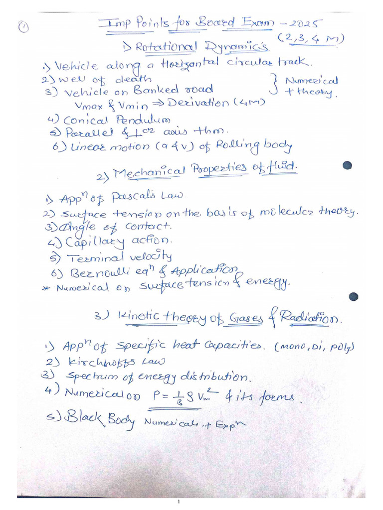 Imp Points For Board 2025 | PDF