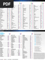 Xumo Channel Lineup 3pg 2-16-2024 | PDF | Broadcasting Companies Of The ...