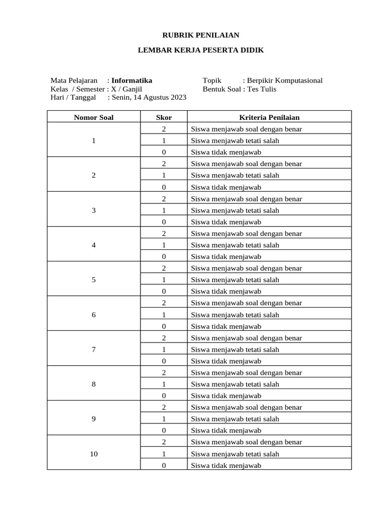 Rubrik Penilaian LKPD (TULIS) | PDF