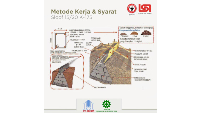 4 - Detail Sloof | PDF