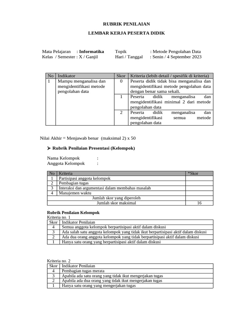 Rubrik Penilaian LKPD (UNJUK KERJA) | PDF