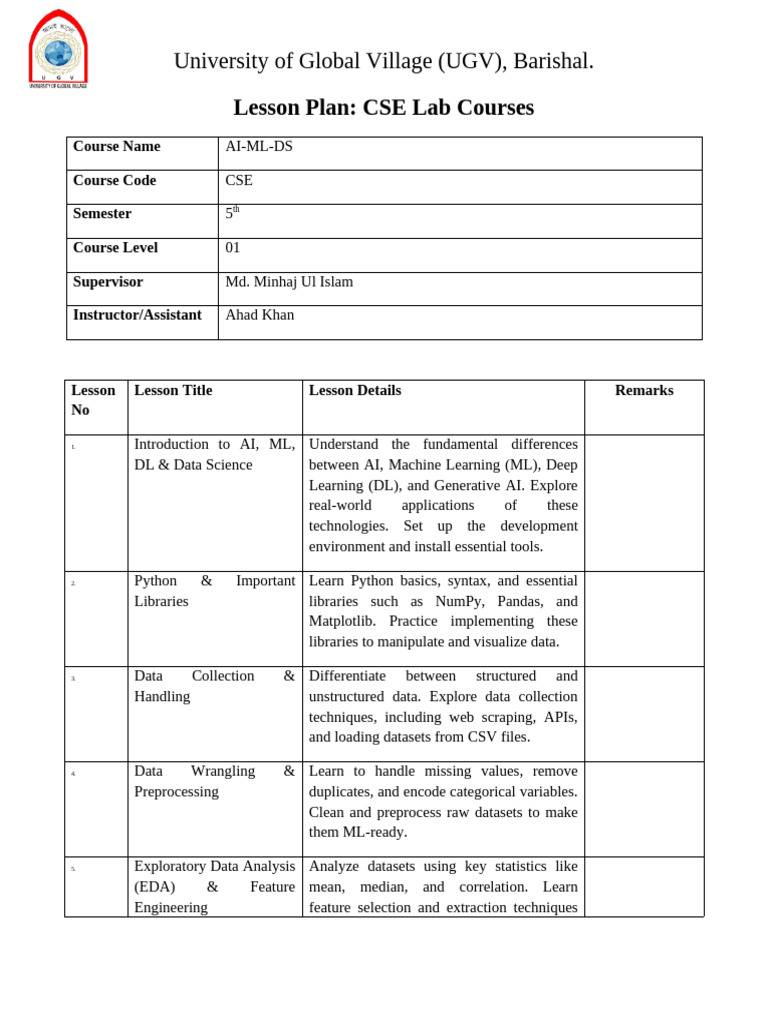AI-ML-DS (Level-1) Lab Lesson Plan | PDF | Machine Learning | Deep Learning