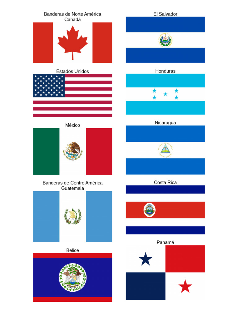 Banderas de Norte América, Centro América y Sur América | PDF