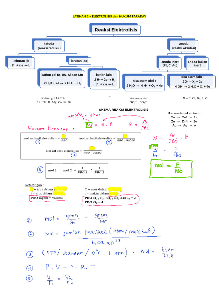 Pembahasan Latihan 2 (Elektrolisis Dan Hukum Faraday) | PDF