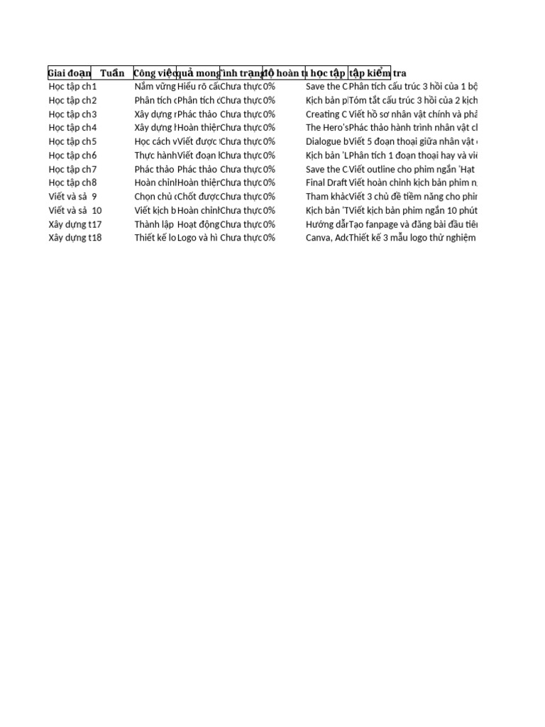 Ke Hoach Giai Doan 1 6 Thang Updated | PDF