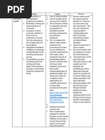 EDCOM-2-YEAR-TWO-REPORT | PDF