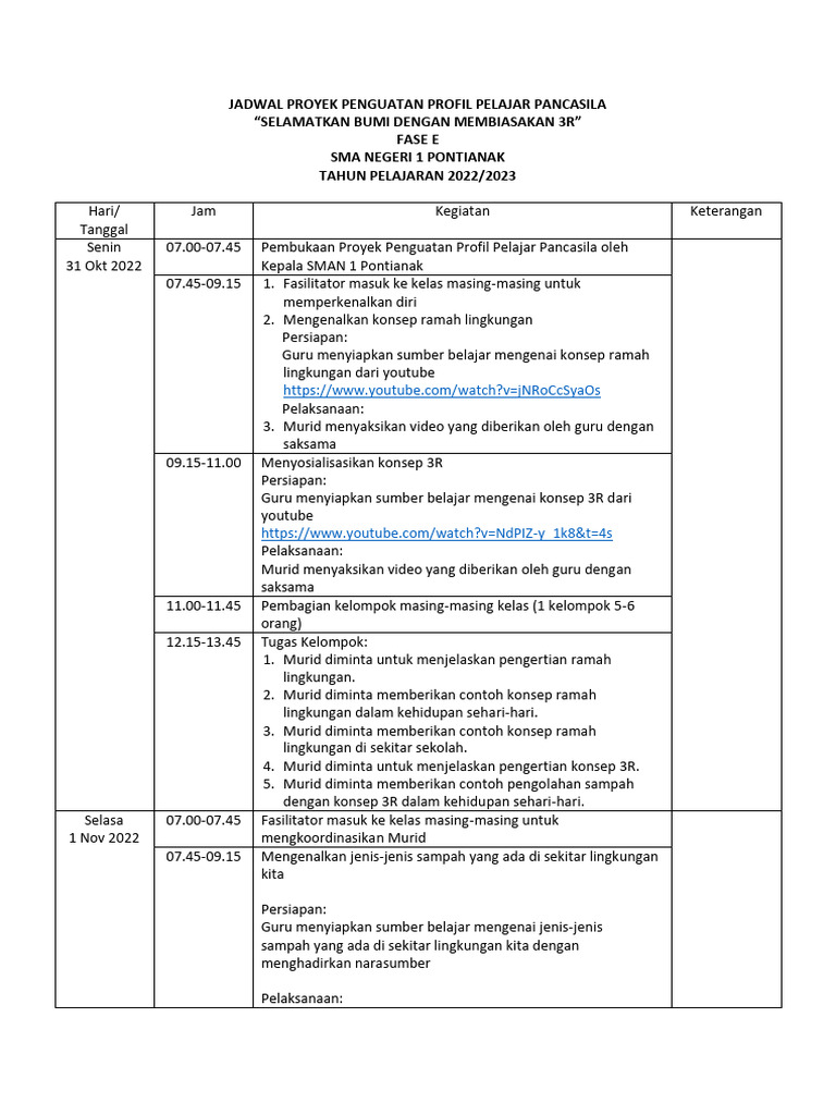 Contoh Jadwal Proyek | PDF