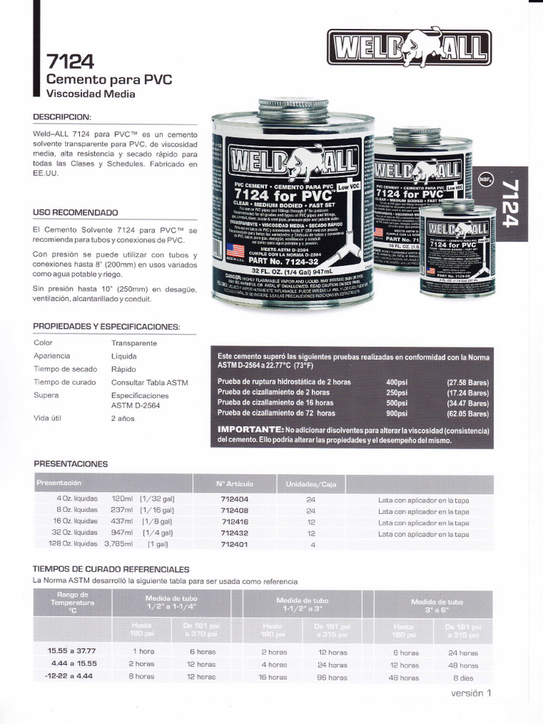 Cemento Solvente PVC 7124 Negro | PDF | Cemento
