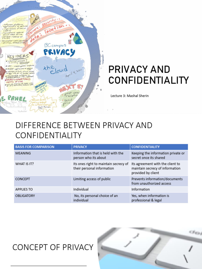 Privacy Vs Confidentiality Explained Pdf Confidentiality Privacy