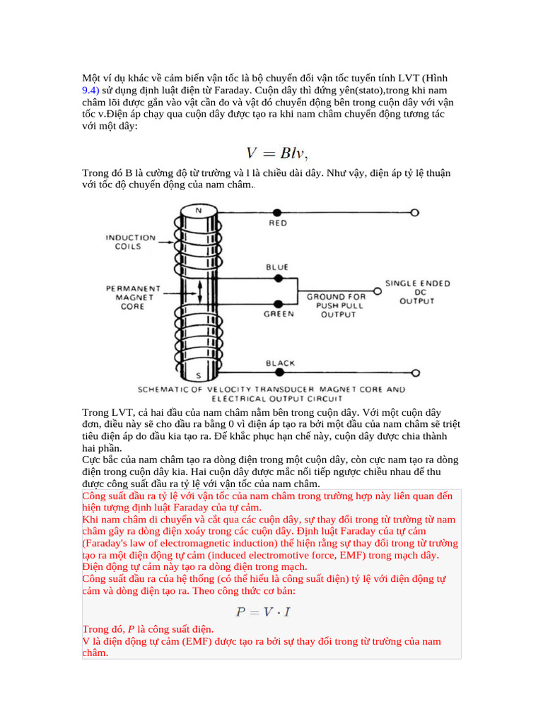 Nguyên Lý Ho T Đ NG Hình 9.4 | PDF