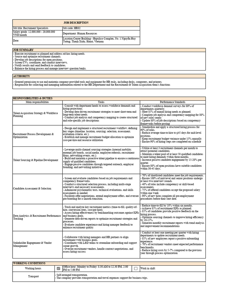 PM - JD, JS, PS - Recruitment Specialist JA (Mphuong) - 3 | PDF | Recruitment | Workplace