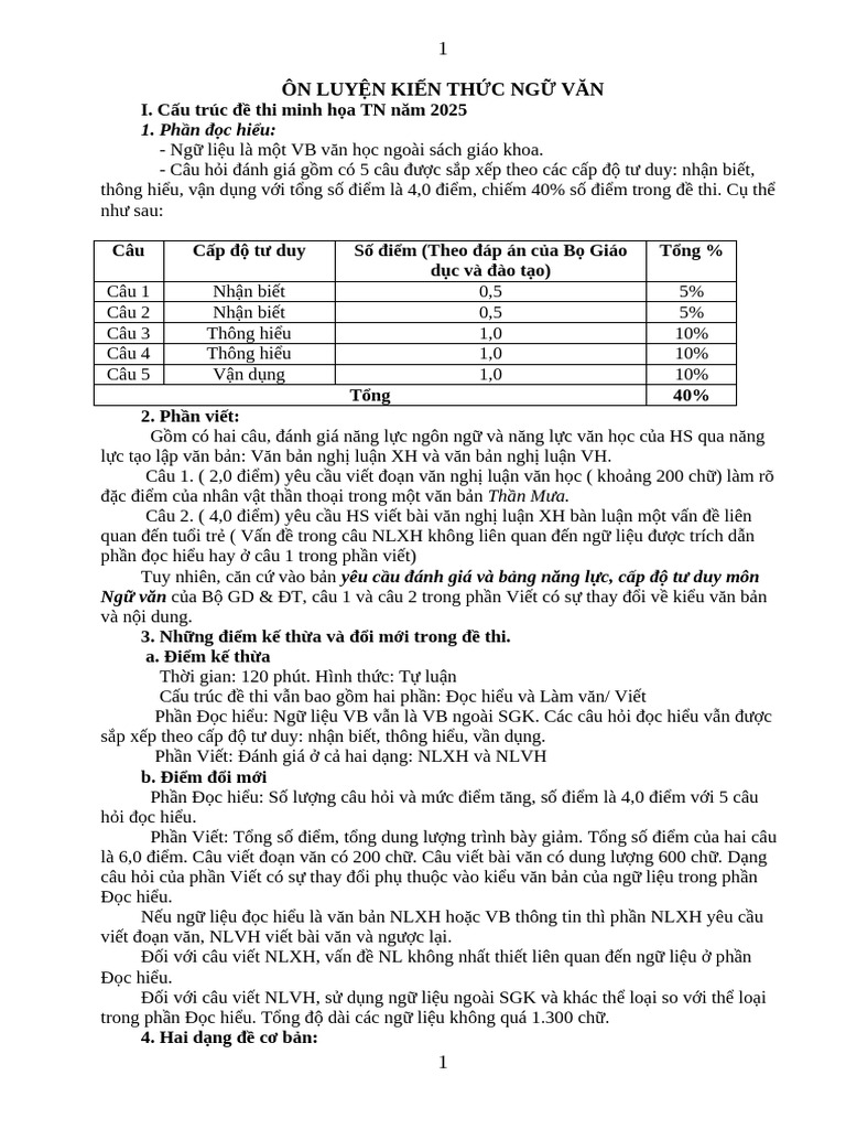 ÔN TẬP KIỂM TRA ĐÁNH GIÁ CUỐI HK1 - LỚP 11 | PDF
