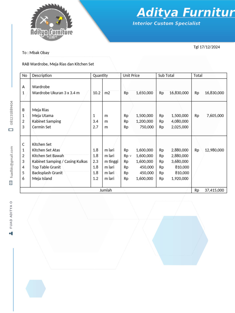 RAB Pembuatan Kitchen Set | PDF