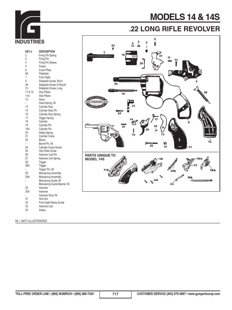 RG Model: 14 & 14S .22 Long Rifle Revolver | PDF