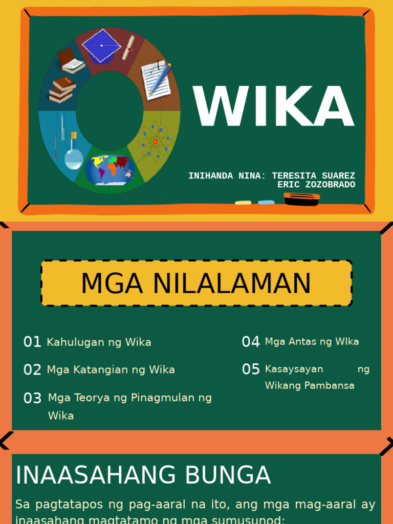 Wika For View | PDF