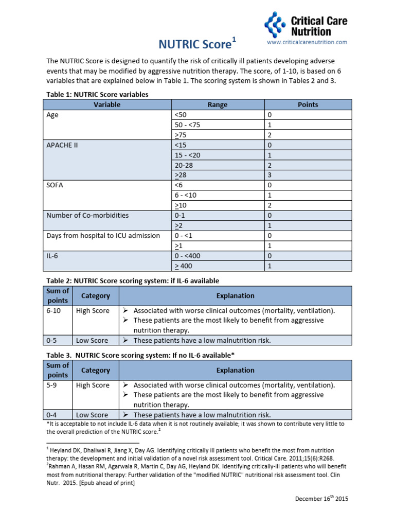 NUTRIC Score 1 Page Summary | PDF | Intensive Care Medicine | Health Sciences